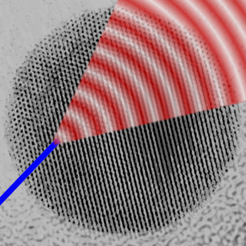 Research | The Solid State and Structural Chemistry Unit